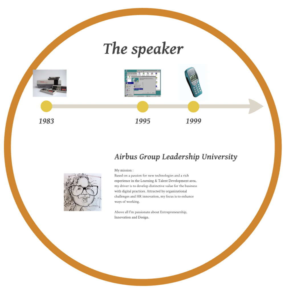 Future-Proofing Education: Embracing Capabilities Over Knowledge - bluenove